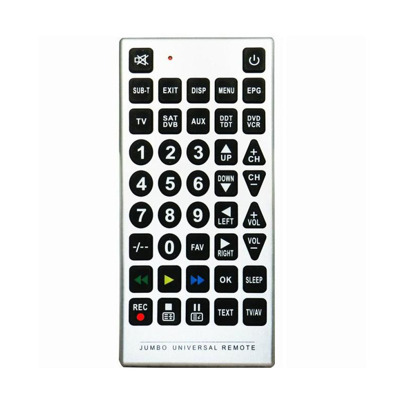 Mando universal gigante